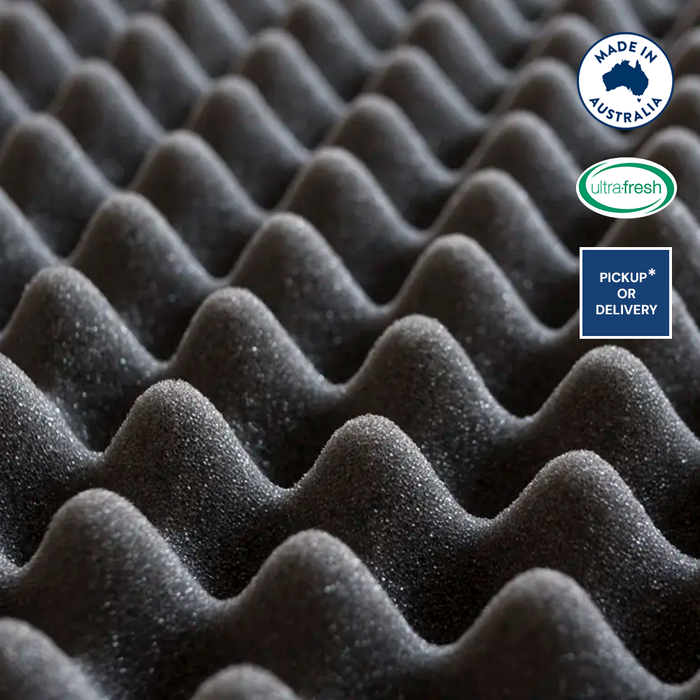 Premium Sound Reduction Acoustic Foam Panels in Australia