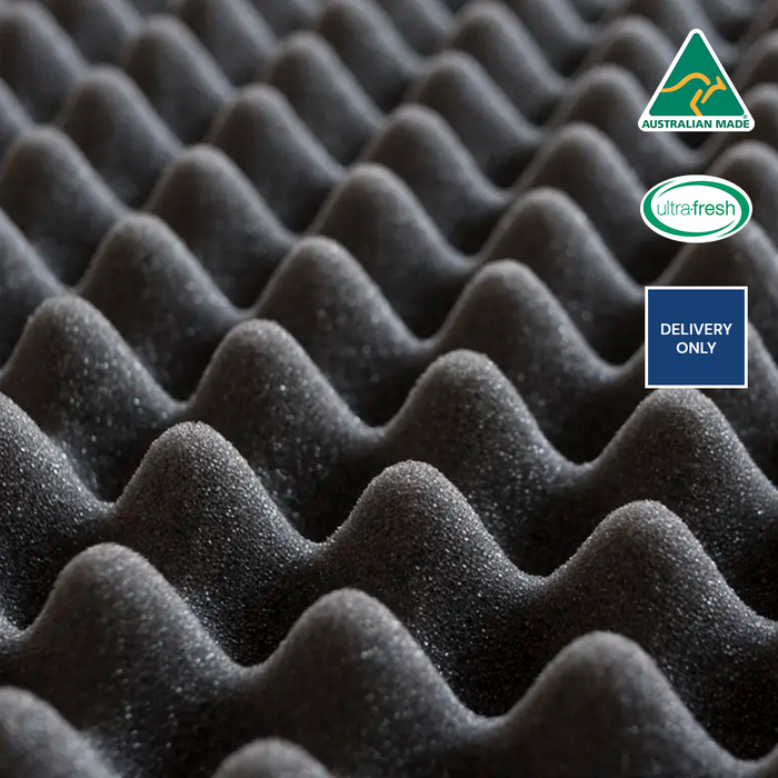 Premium Acoustic Foam Panels - Sound Reduction - The Foam Company